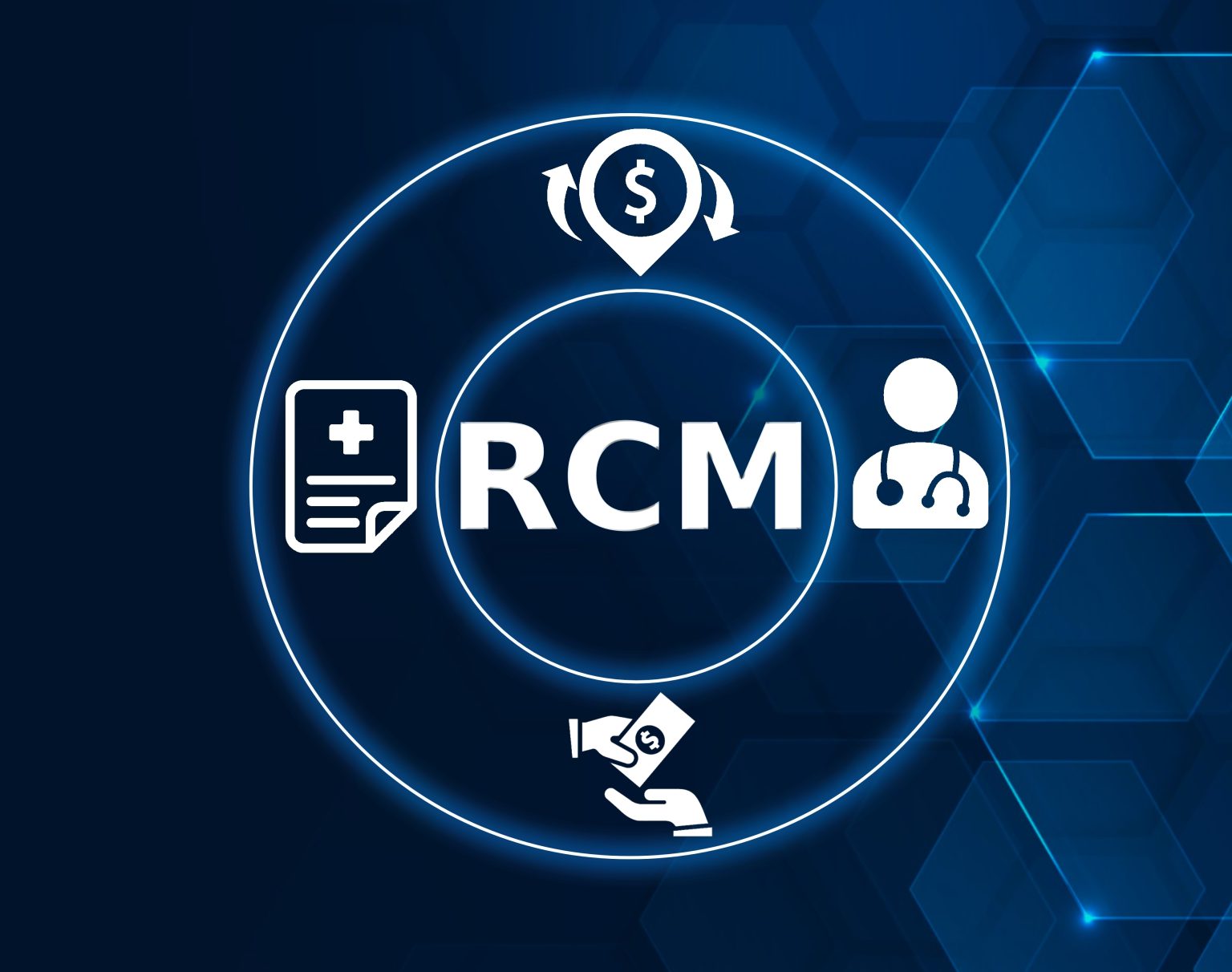 AI in Healthcare RCM: Are We Heading Towards Full Automation?