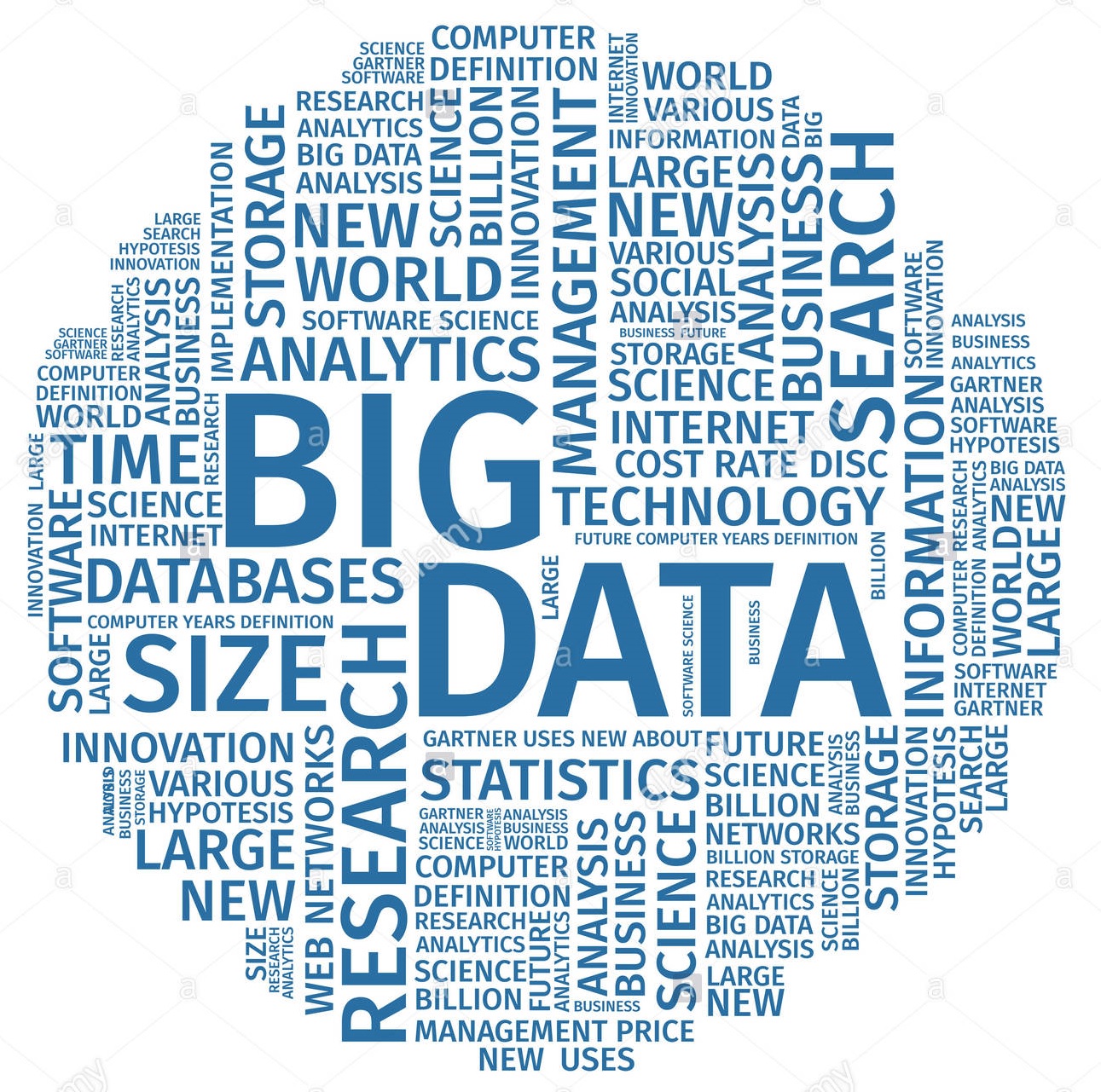 About "AEP Data Community" | Community platform